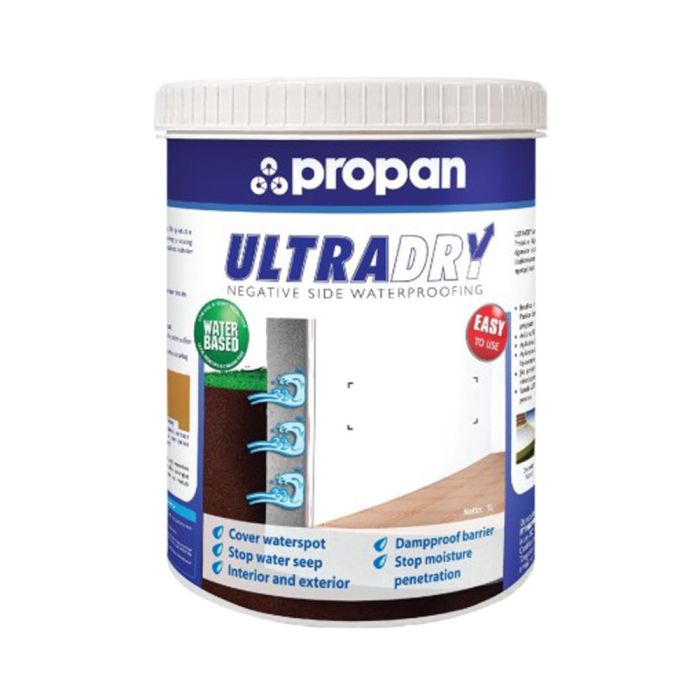 Mr Paint Shop - Propan Ultradry UD-900, Waterproofing